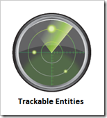 Become an N-Tier Ninja with Trackable Entities 2.0 | Tony Sneed's Blog